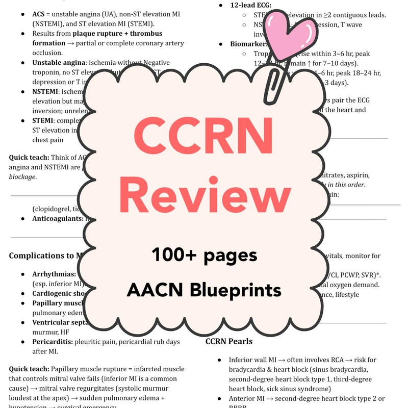 Ccrn Review - Etsy