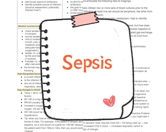 Sepsis Awareness, Sepsis Shirt, Septic Shock, Sepsis Warrior, Sepsis ...
