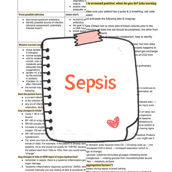 Nursing Notes - Etsy