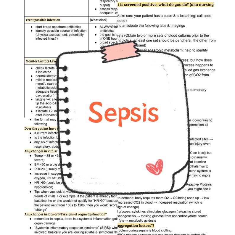 Sepsis - Etsy