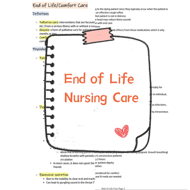End of Life Care, Comfort Care, Clinical Skills, Nursing Interventions ...