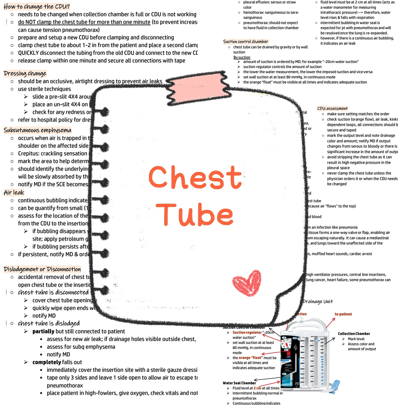 Chest Tube, Nursing Note, Nclex Study, Nursing Reference, Nursing ...