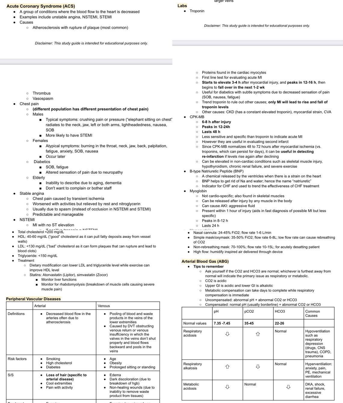 Certified Medical Surgical Registered Nurse Exam, CMSRN, CMS-RN Notes ...