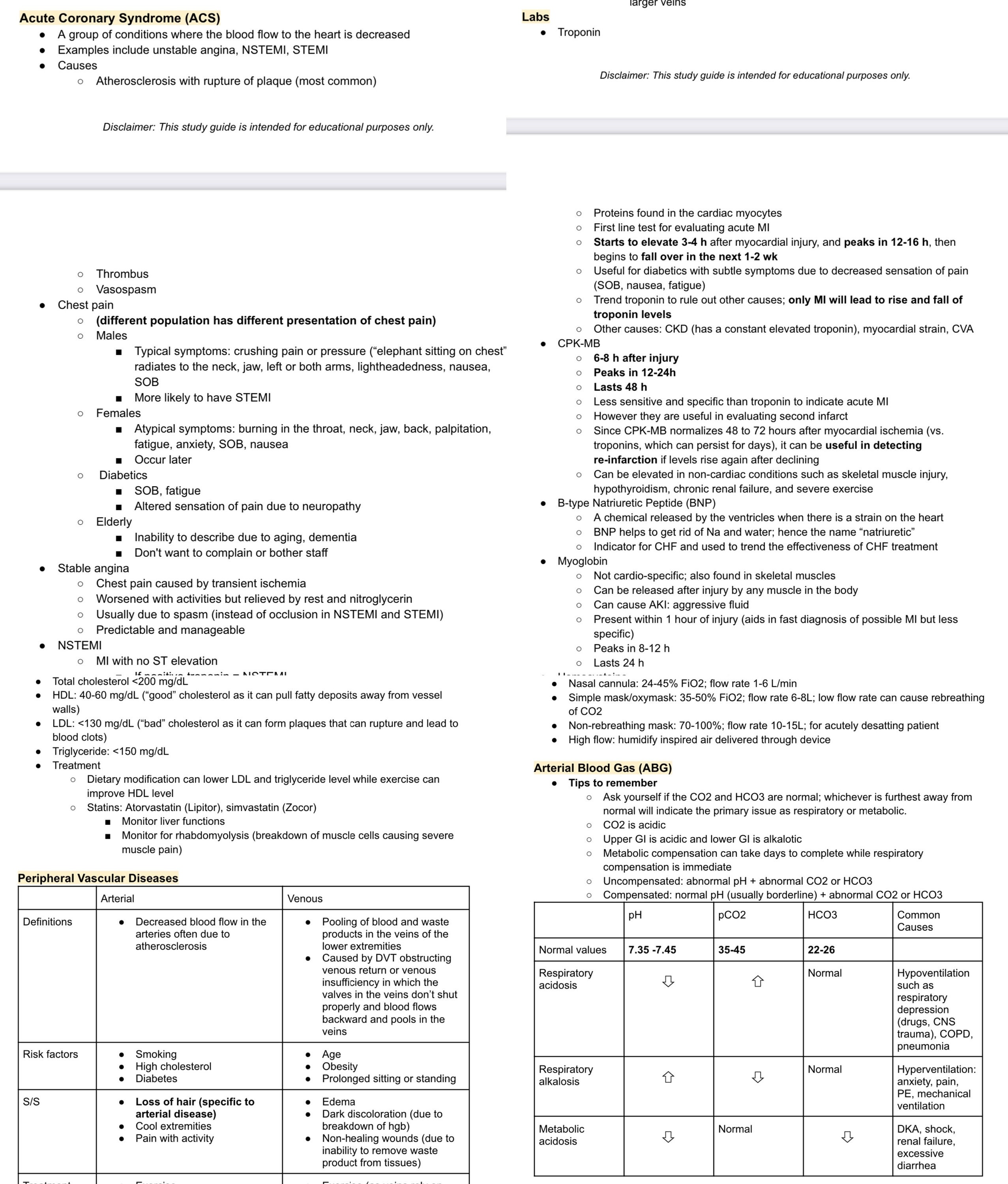 Certified Medical Surgical Registered Nurse Exam, CMSRN, CMS-RN Notes ...