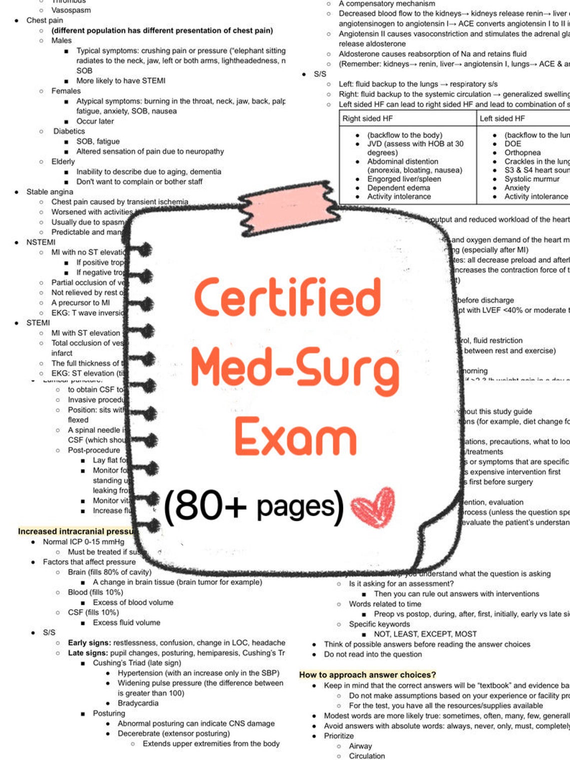 Certified Medical Surgical Registered Nurse Exam, CMSRN, CMS-RN Notes ...