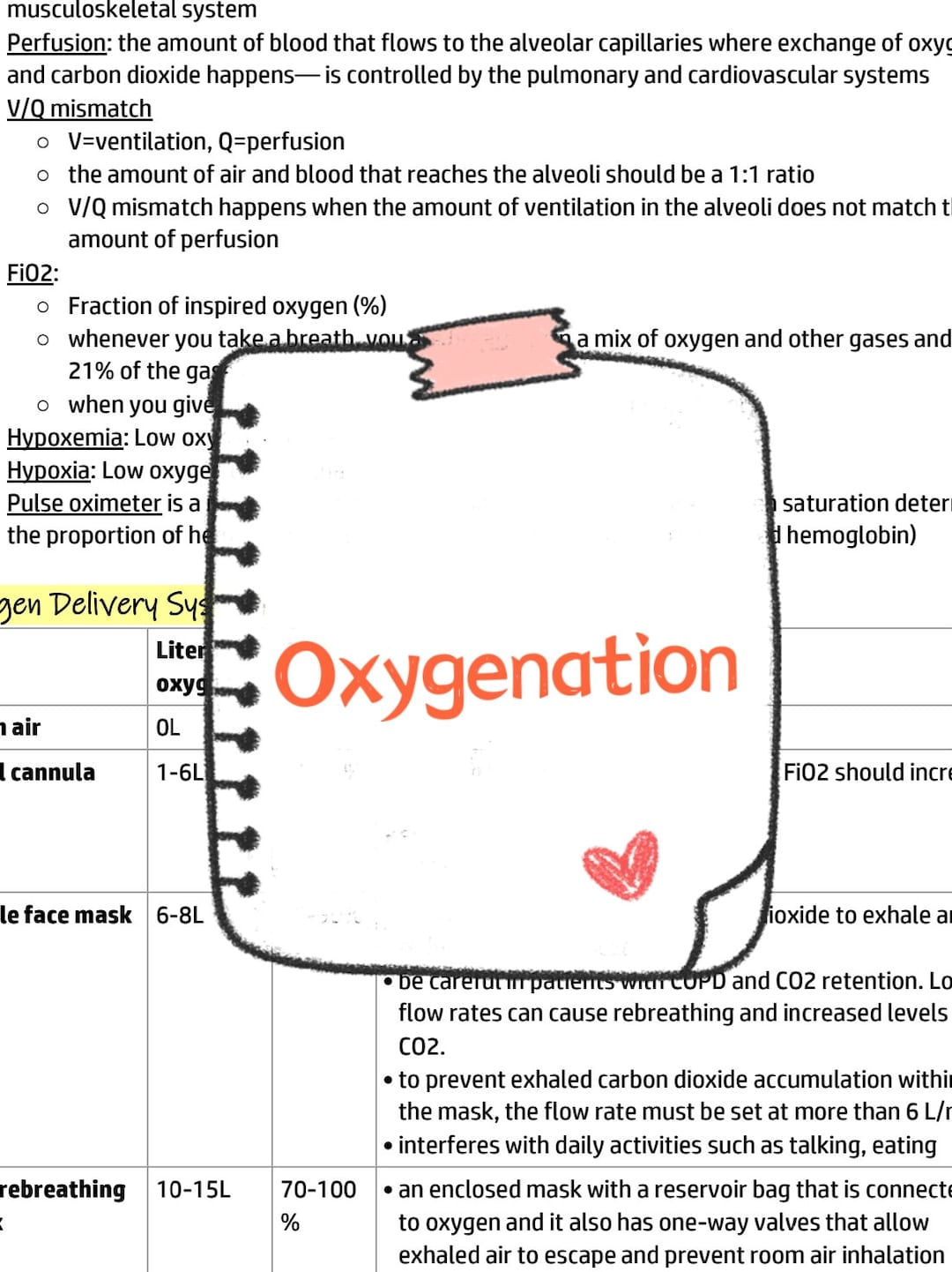 Oxygenation, Oxygen Delivery System, Respiratory Nursing Note, Study ...