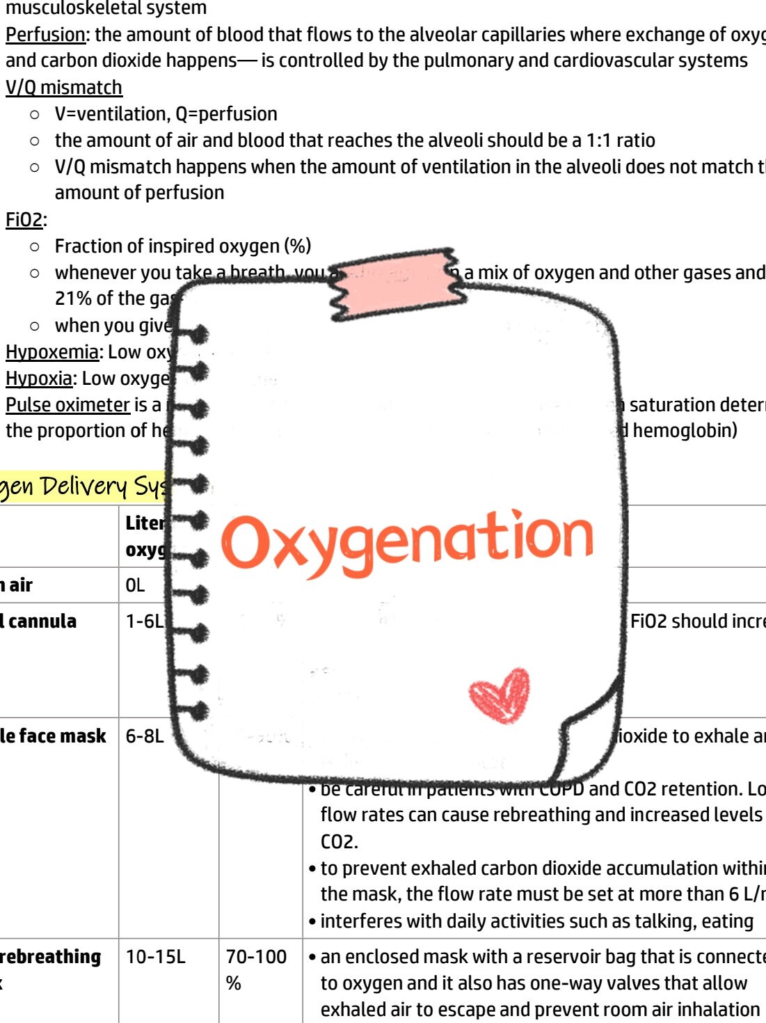Oxygenation, Oxygen Delivery System, Respiratory Nursing Note, Study ...