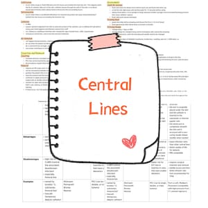 Central Lines, Central Venous Catheters, Nursing Assessment ...
