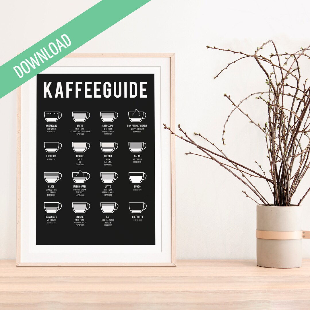 Poster A4 Coffee Guide - Coffee - Coffee - Coffee Poster - Poster ...