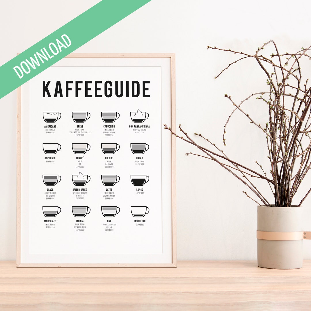 Poster A4 Coffee Guide Coffee Coffee Coffee Poster Poster Coffee ...