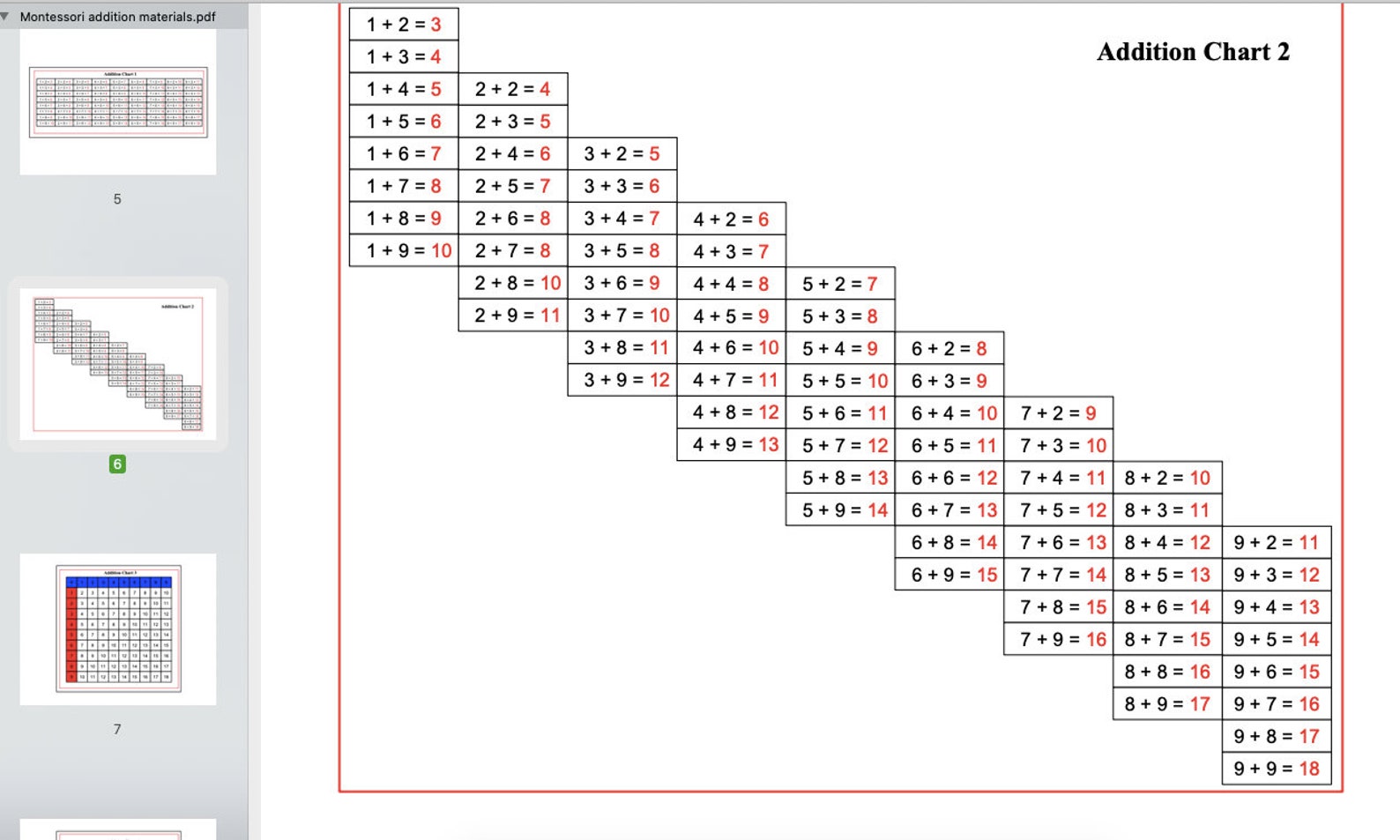 Montessori Math Printables Addition all the Addition Charts for Primary ...