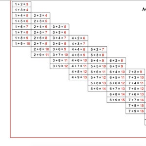 Montessori Math Printables - Addition (all the Addition Charts for ...