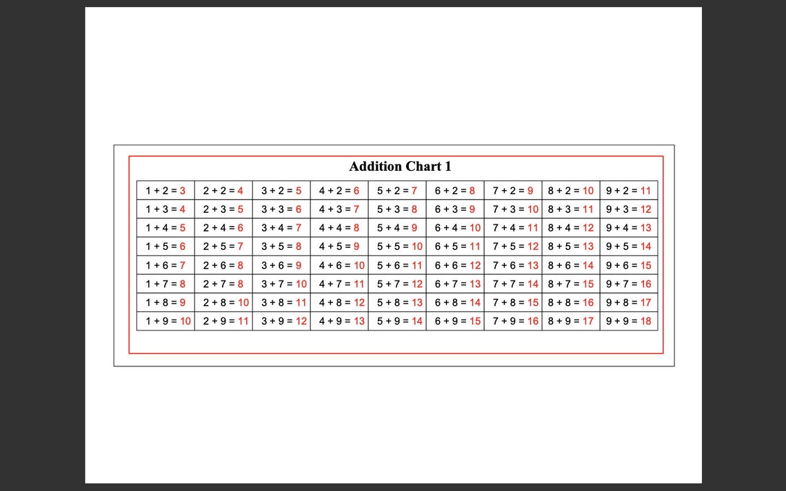 Montessori Math Printables Addition all the Addition Charts - Etsy