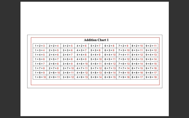 Montessori Math Printables Addition all the Addition Charts for Primary ...