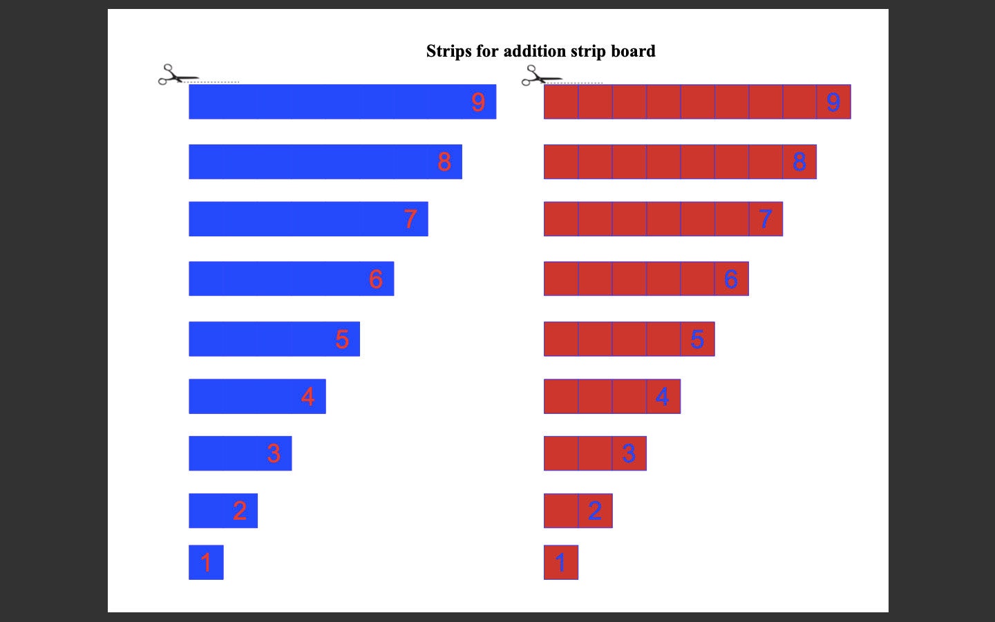 Montessori Math Printables Addition all the Addition Charts - Etsy