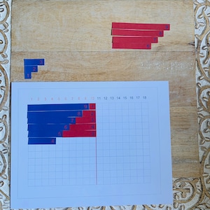 Montessori Math Printables - Addition (all the Addition Charts for ...
