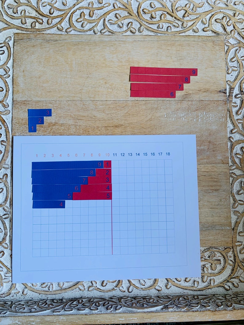 Montessori Math Printables Addition all the Addition Charts for Primary ...