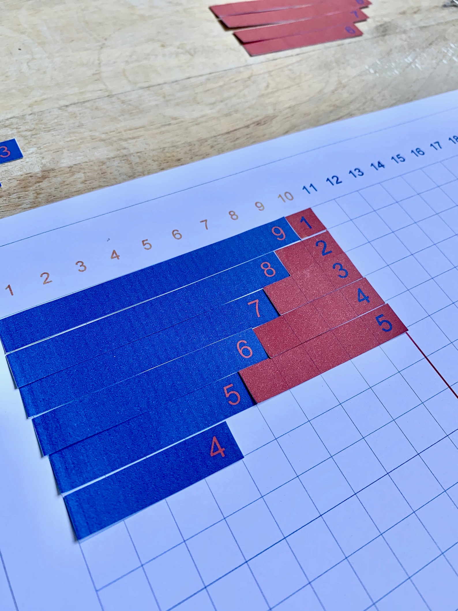 Montessori math printables addition All the addition charts | Etsy