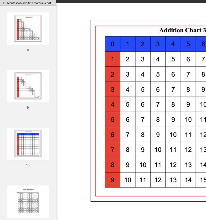 Montessori math printables addition All the addition charts | Etsy