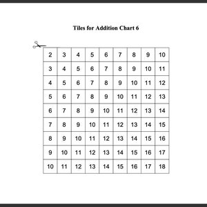 Montessori Math Printables - Addition (all the Addition Charts for ...