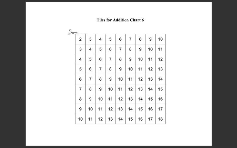Montessori Math Printables Addition all the Addition Charts - Etsy