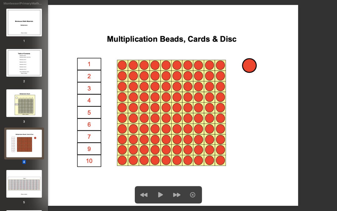 Montessori Math Printables - Multiplication Charts + 5 FREE ...