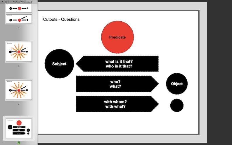 Montessori Sentence Analysis Charts and Cutouts Printables - Etsy