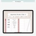 Vocabulary, Goodnotes Templates, PDF - Etsy