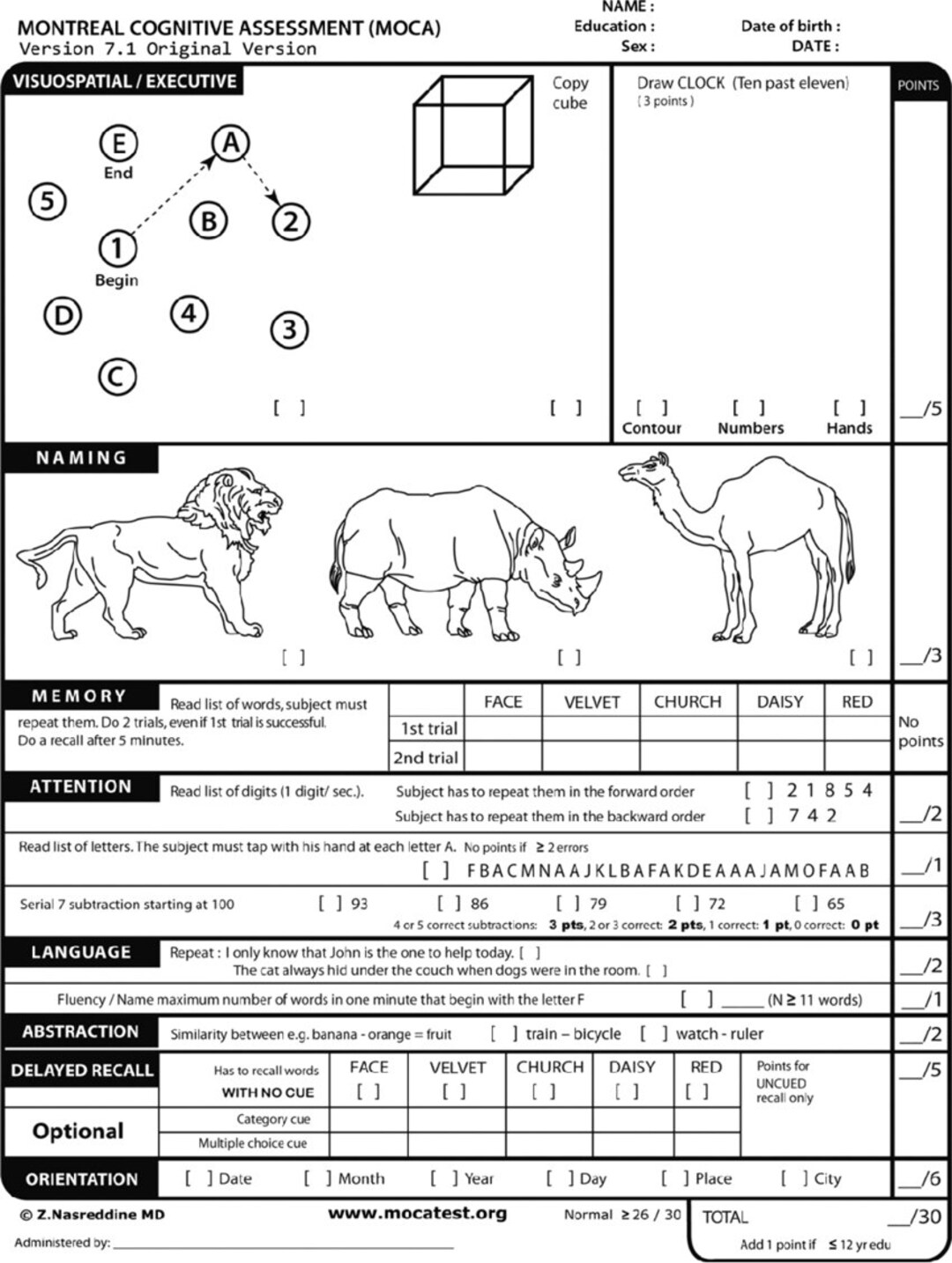 NP Physical Exam Notes - Etsy