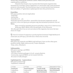 Antibiotics Study Guide for NP Students | Pharmacology Quick Reference ...
