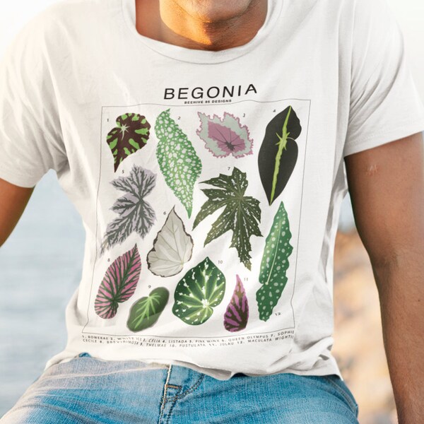 Begonia - Etsy