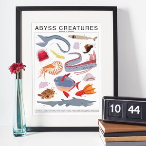 Abyss Deep Sea Creatures large Art Print Marine Artwork Wall Decor ...