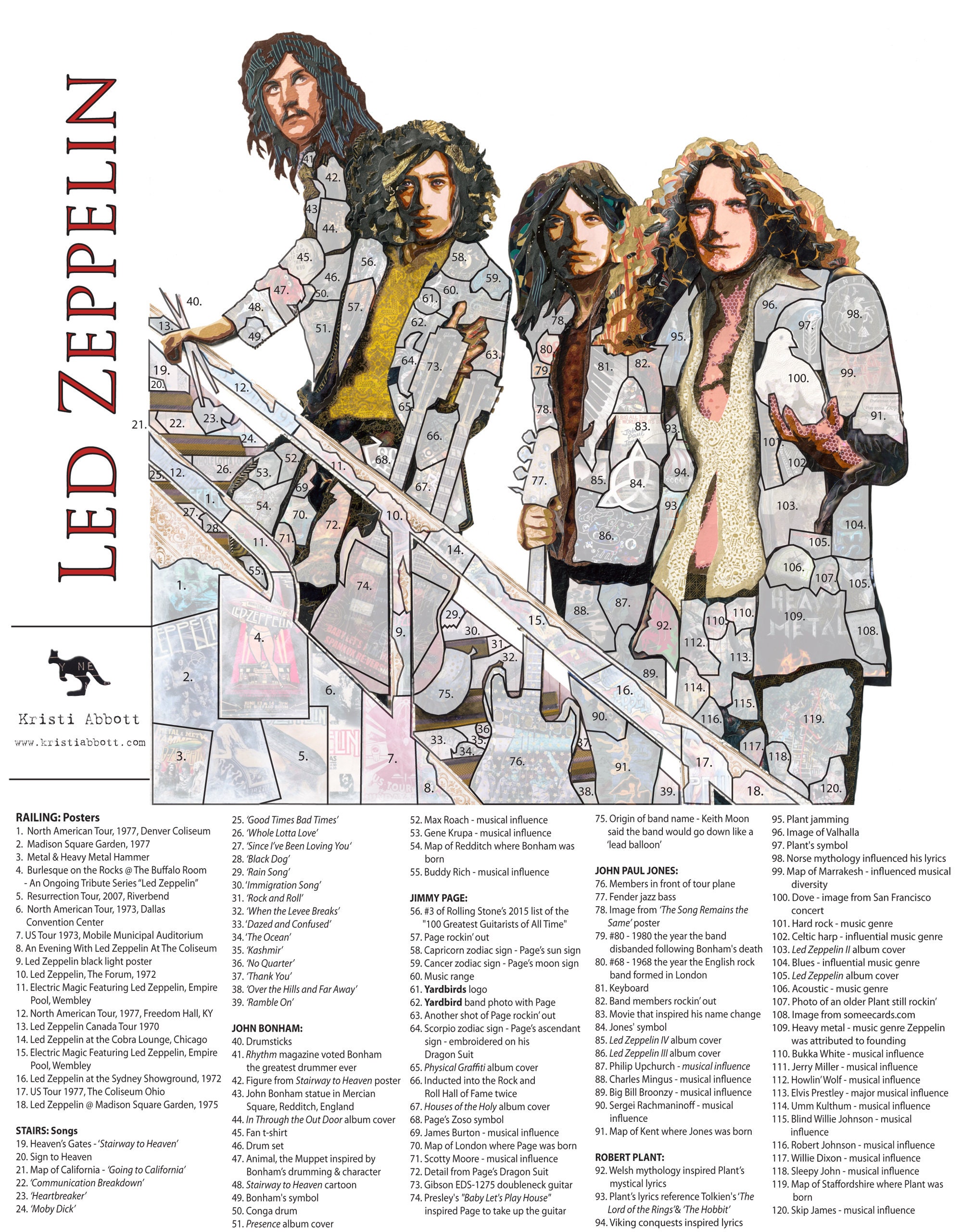We Are Zeppelin Led Zeppelin Art Print Robert Plant Jimmy Page John ...