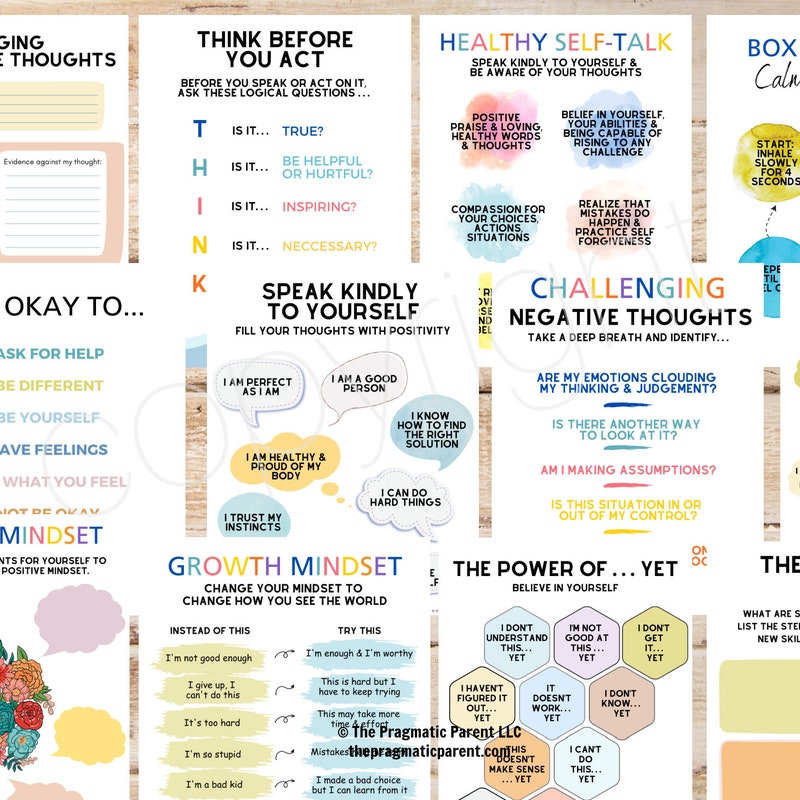Positive Mindset Poster - Etsy