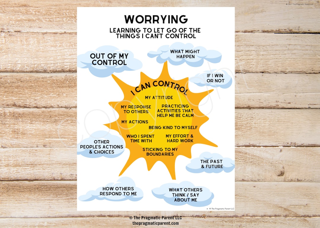 Worrying, in and Out of Control, Circle of Control, Anxiety in Kids ...