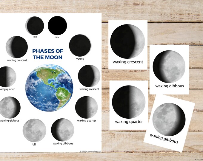 Moon Phases Flash Cards, Set of 9 Cards - Etsy Canada