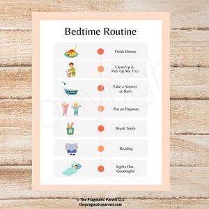 3 Routine Chart Set - Morning, After School, Evening Routine Charts ...