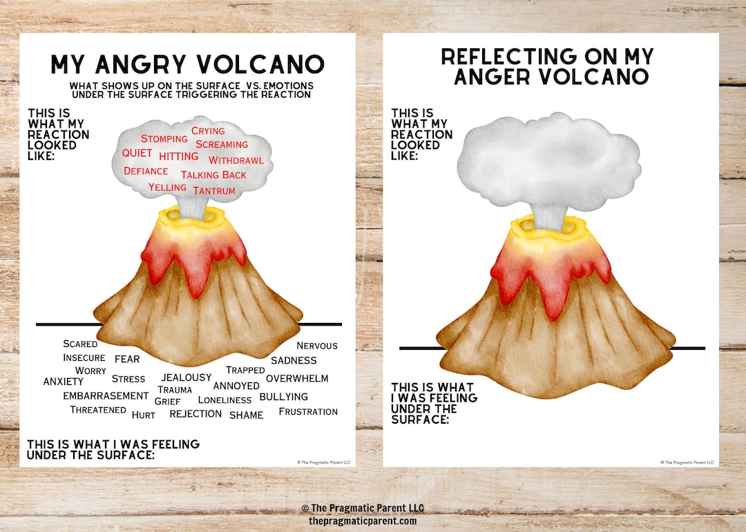 Anger Volcano, Anger Reflection, Learning Emotions, Naming Emotions ...