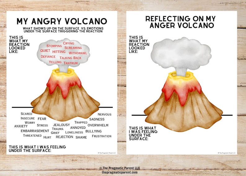 Anger Volcano, Anger Reflection, Learning Emotions, Naming Emotions ...