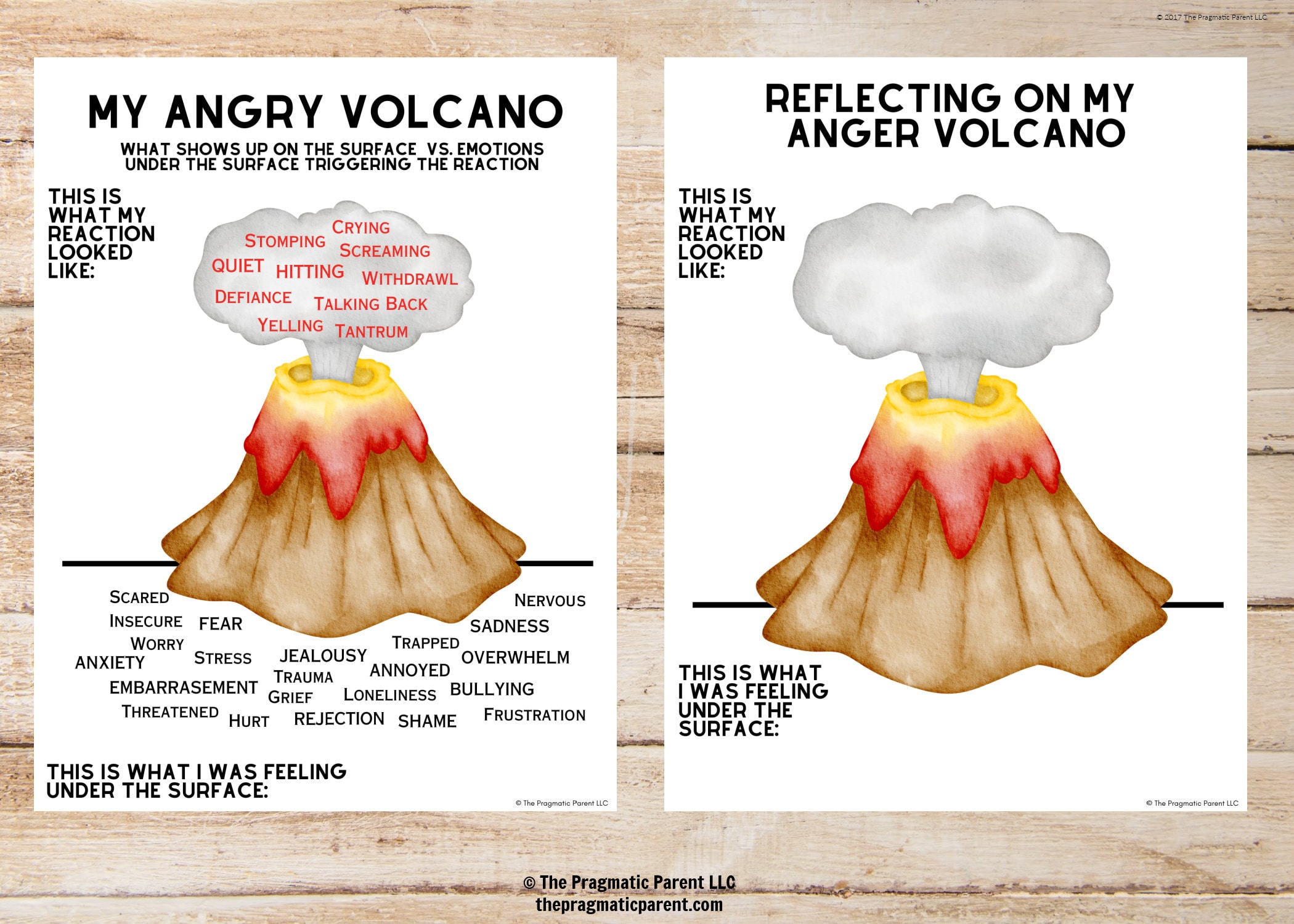 Anger Volcano, Anger Reflection, Learning Emotions, Naming Emotions ...