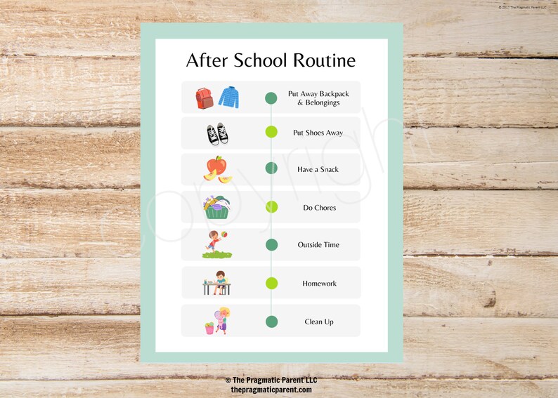 3 Routine Chart Set - Morning, After School, Evening Routine Charts ...