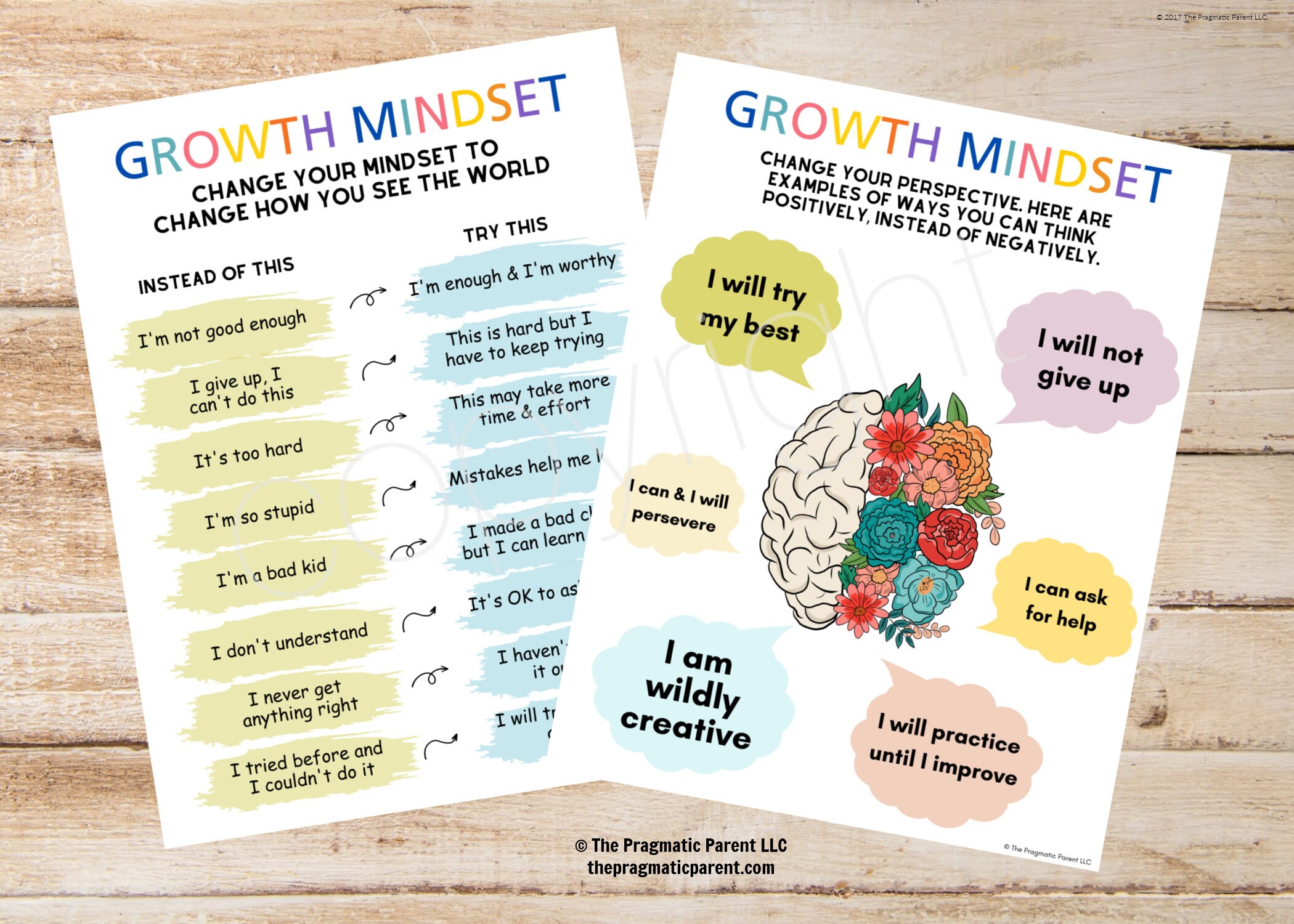 Growth Mindset Printable Posters, Growth Mindset, Social Emotional ...