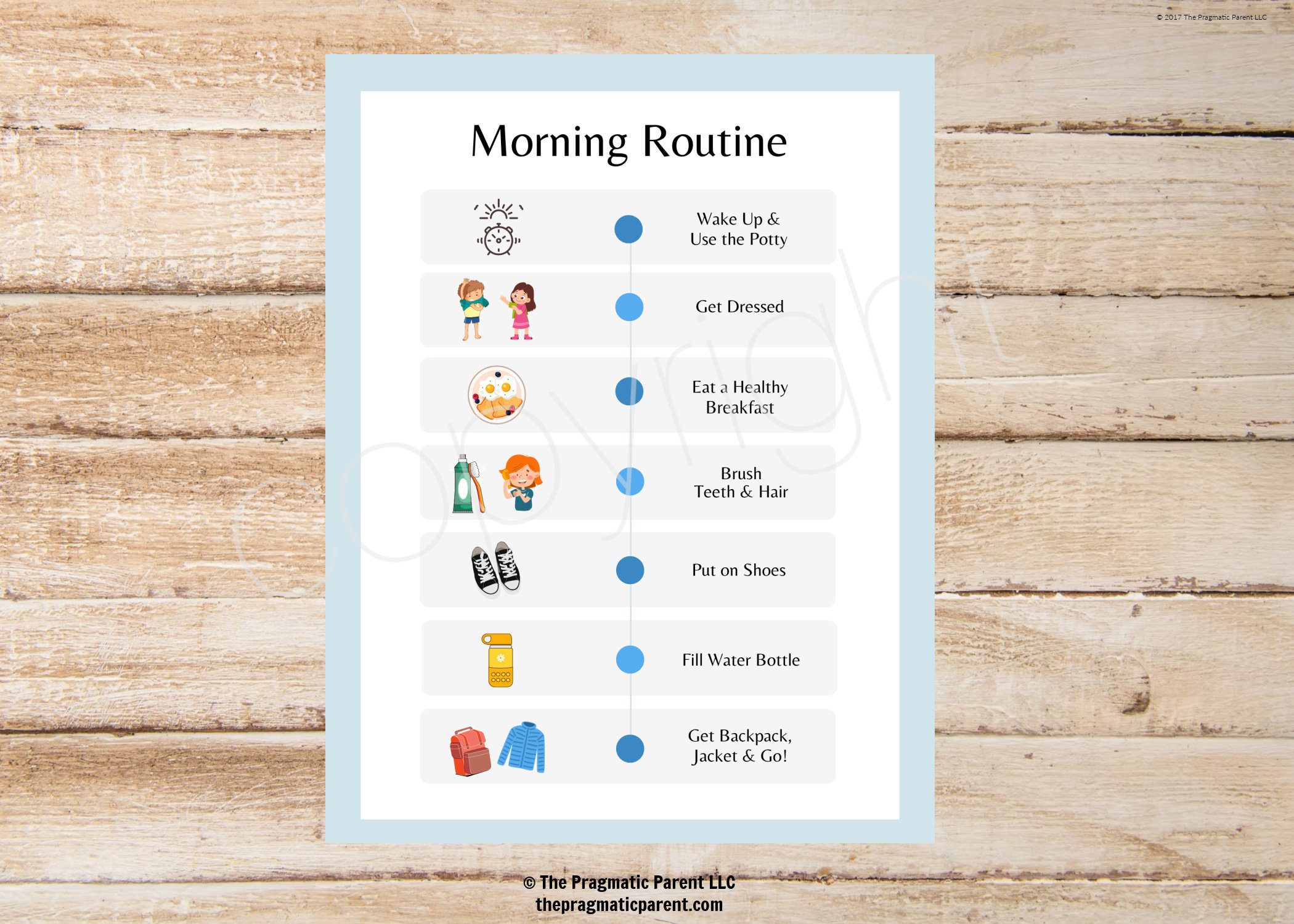 3 Routine Chart Set Morning, After School, Evening Routine Charts ...