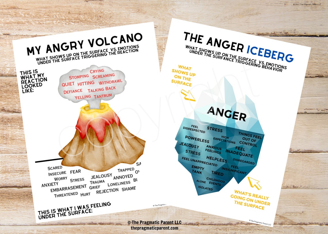 Emotions Identification, Learning Emotions, Naming Emotions, Emotional ...