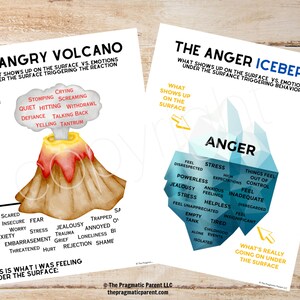 Emotions Identification, Learning Emotions, Naming Emotions, Emotional ...