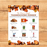 Thanksgiving Dinner Price is Right Printable Trivia Game, Group Game ...