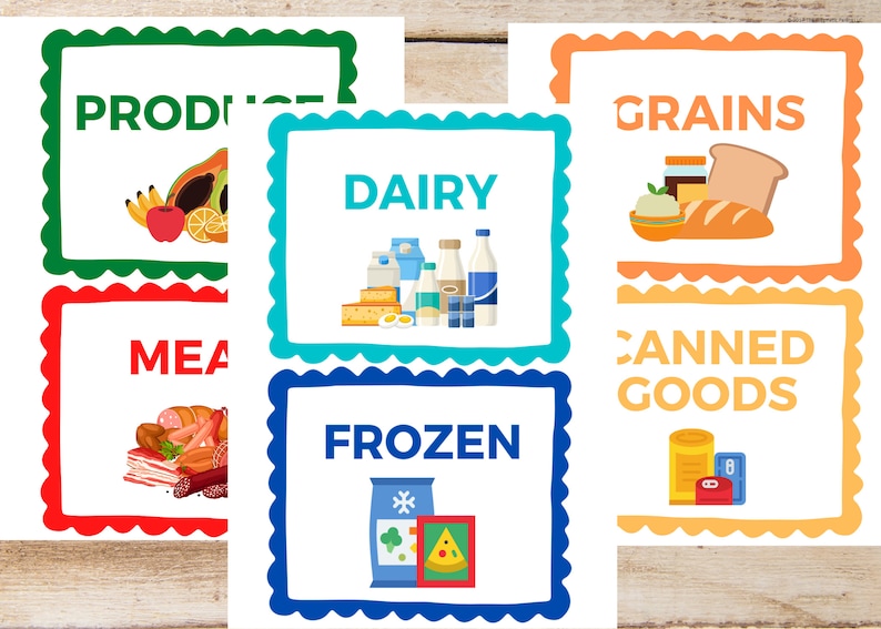 Pretend Play Grocery Store Kit, Grocery Store Printables, Pretend Play ...