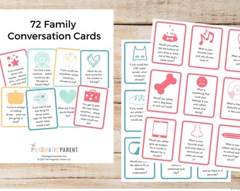 Conversation Card Family Set of 30 Summer Kid Printable - Etsy