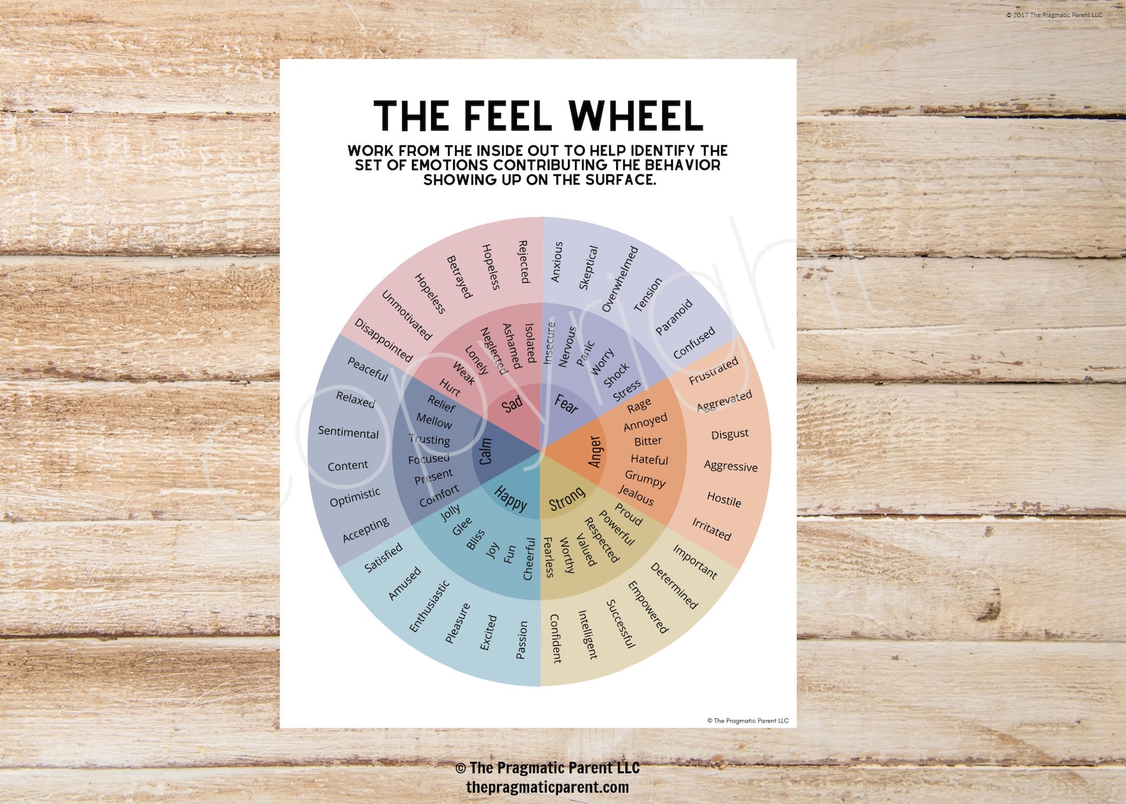 The Feel Wheel, Emotion Wheel, Learning Emotions, Emotional ...