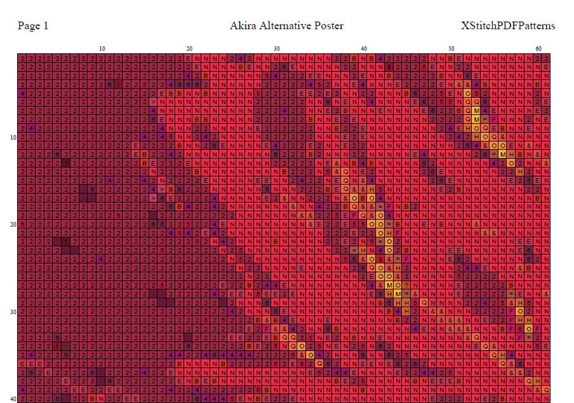 Akira Cross Stitch Pattern Pdf Format - Etsy